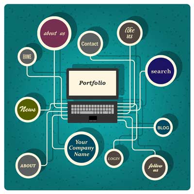 Five + One Reasons Your Business Description Matters - Total Online ...